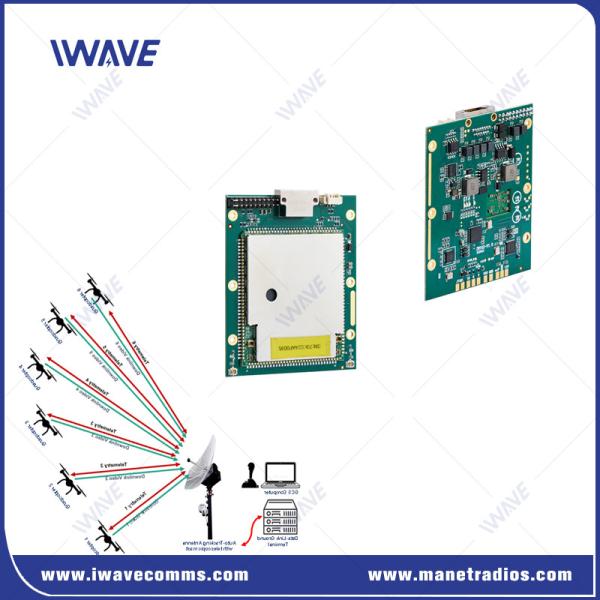 Quality 20km FPGA UAV Telemetry Video Data Link for sale
