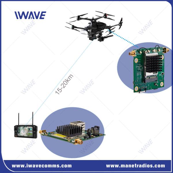 Quality Strongest Tri Band NLOS Data Link Wireless Ethernet & Full Duplex TTL Serial for sale