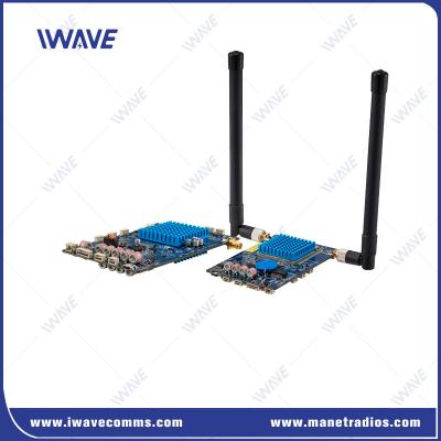 15 km HD Video Wireless Transmitter Module per UAV e Droni