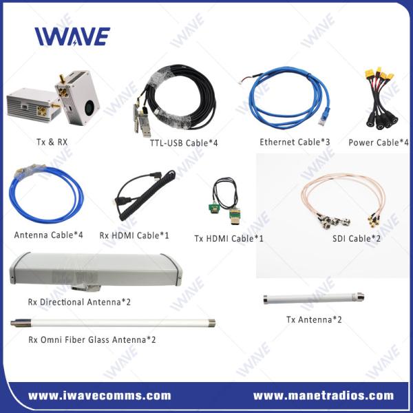 Quality 50KM HD SDI / HDMI Wireless Video Transmitter For Drone UAV Link for sale