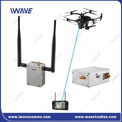 China 50km Mavlink 2.4GHz COFDM UAV Video Transmitter Ultra long range UP/Downlink for sale