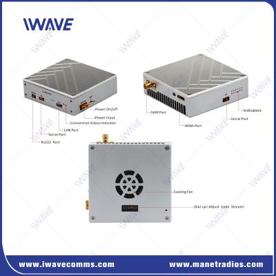 China 30KM Drones Video and Flight Control Data Radio Links for sale