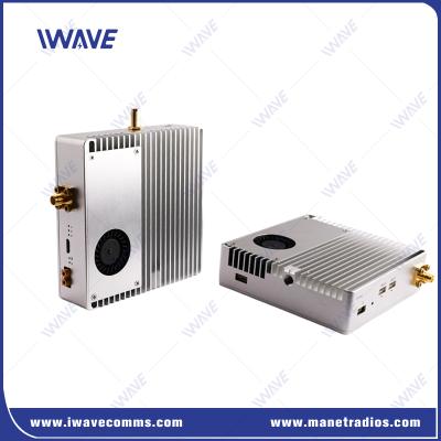 China 80km Long Range HDMI/SDI/Ethernet Video And Serial Data Link For Drone for sale