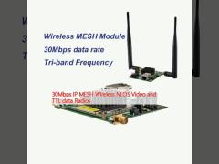 30Mbps IP MESH Module Wireless NLOS Video And TTL Data Radios
