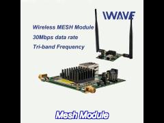 30 Mbps IP MESH-module Draadloze NLOS-video- en TTL-gegevensradios