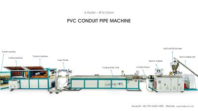 China Automatische vierholte PVC-pijpmachine 150-250 kg/uur Te koop