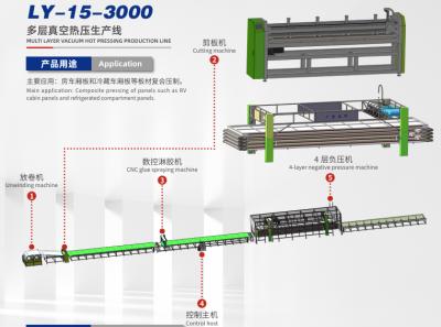 China Multi Layer Vacuum Hot Pressing Machine Production Line Customizable for sale