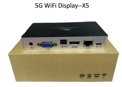China Wifi Display DLNA,Airplay mirroring,Miracast wireless display Android Miracast & IOS Airplay Mirroring PTV8000M for sale