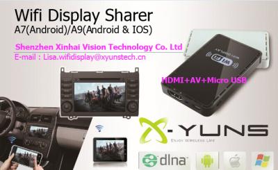 China Wifi DisplayMiracast wireless display Android Miracast & IOS Airplay Mirroring A9 Car Accessary for sale