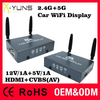 China Ptv550 2 antennas Dual-band 2.4G+5G Car WiFi Mirabox Android Miracast Airplay Mirroring for sale
