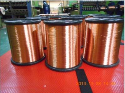 China Top quality Enameled aluminium wire  EIW/180 SWG25 for sale
