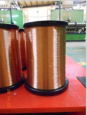 China Top quality enameled aluminum wire price EIW/180 SWG25 for sale