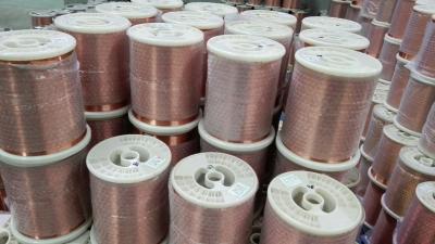 China 2015 hot sale round enameled aluminium round wire swg35 for sale