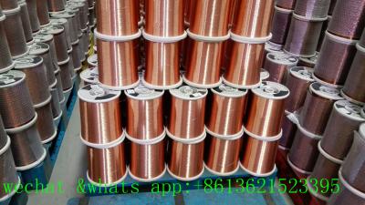 China 2015 hot sale awg enameled aluminium wire for sale
