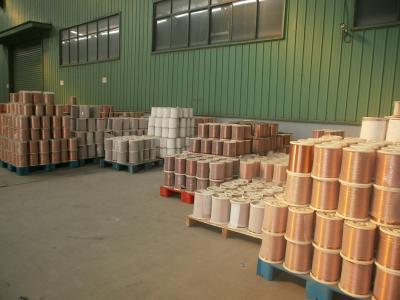 China Aluminum enameled wire /EAL big manufacture in China IEC standard for sale