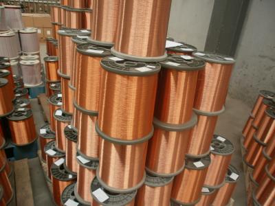 China Aluminum winding wire with top quality enamellled machine 2UEW/155 for sale