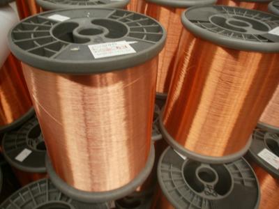 China Best supplier of  Aluminum winding wire with top quality 2UEW/155 for sale