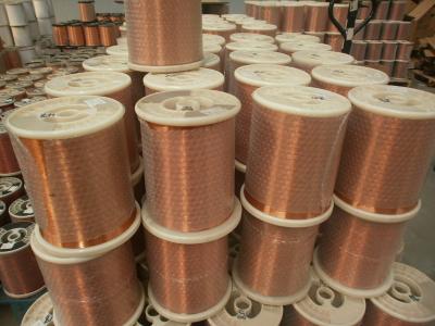 China Top quality Aluminum winding wire with about 16500kgs in one container for sale