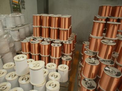 China Top quality Aluminum winding wire with ABS PT15 white plastic bobin for sale