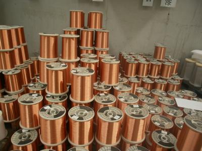 China low price Aluminum wire with PT15 white plastic bobin for sale