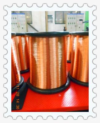 China Inquir about aluminum enameled wire  to double feather for sale