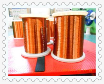 China Winding wire buyer please contact double feather for sale