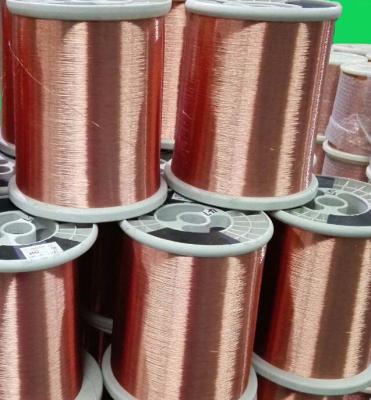China TOP quality enamelled aluminium winding wire swg39 for Turkey market for sale