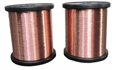 China Copper Clad Aluminum Magnesium Wire (CCAM wire )/cca/ecca  0.08-8.0 mm made in China. for sale