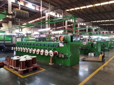 China all types of magnet wire for your electromagnetic requirements, including motors, transformers, control devices, relays for sale