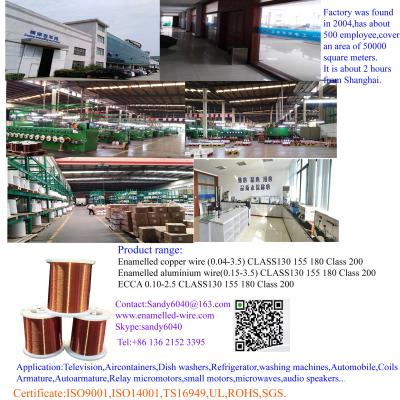 China Winding Wire 33 AWG copper  type Supper quality,big factory ,fast delivery for sale