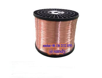 China CCAM,Copper clad Aluminum Magnesium wire,CCAM Wire for sale
