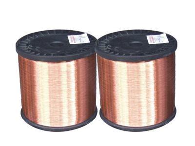 China CCAM,Copper clad Aluminum Magnesium wire,CCAM Wire for cables for sale