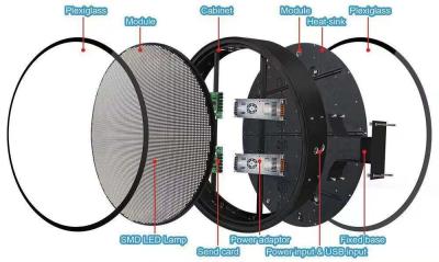 Cina Il deposito all'aperto impermeabile parteggiato doppio di P3 P4 P4.68 intorno alla circolare del cerchio dello schermo di Digital del bordo del segno modella Logo Led Display in vendita