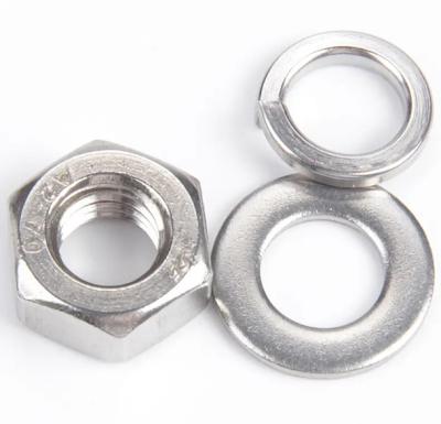 Chine DIN125 Wssb6-4-5 Stainless Steel 304 316 Nut Bolt Washer External Retaining Ring Stainless Steel Flat Washer à vendre