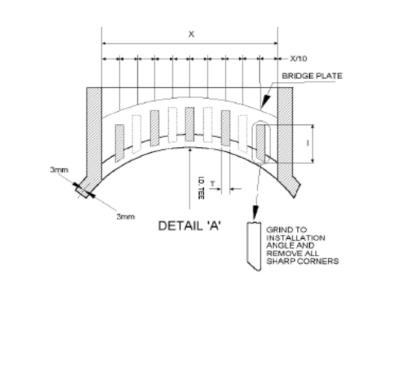 China BARRED TEE REDUCING ASTM A860 WPHY 65 10X8 IN 1500#/PIPING CLASS for sale