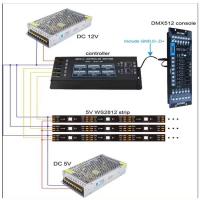 China Connect DMX512 Console Controller H807DMX 1024 Pixel DMX SPI Decoder for sale