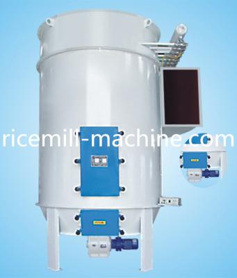 Cina Collettore di polveri conveniente di impulso di operazione (T) BLM-104-I, 1.1+1.5KW in vendita