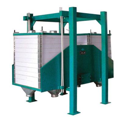 Cina FSFG1×10×70 scelgono produzione del buratto oscillatore del compartimento l'alta ed il costo di mantenimento basso con trattato avanzato significa in vendita