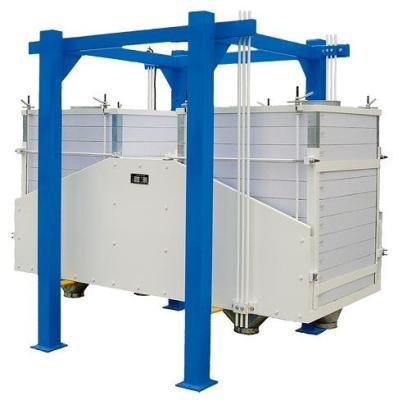 Cina FSFG2×10×83 si raddoppiano buratto oscillatore del compartimento su efficiente ed a basso rumore con i mezzi ed il potere basso trattati avanzati Consumpti in vendita