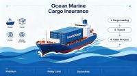 China Ocean Marine Cargo Insurance for sale