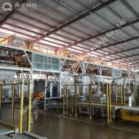 China industrial palletizer for sale