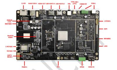 Cina Scatola per lettore multimediale HD industriale Android 12 RK3588 DP LVDS WIFI 5G BT 5.0 SSD in vendita