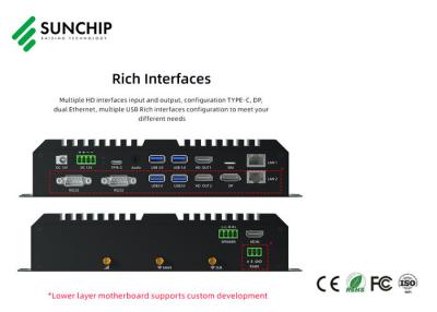中国 Android12 RK3588 HD メディア プレーヤー ボックス 1000Mbps 8K WiFi BT DP SSD サポート 販売のため