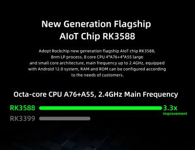 中国 Android12 RK3588 HD メディア プレーヤー ボックス 1000Mbps 8K WiFi BT DP SSD サポート 販売のため