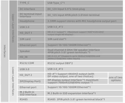 China Caixa de reprodutor de mídia de controle industrial HD RK3588 Octa núcleo 8K saída 4K decodificação de hardware à venda