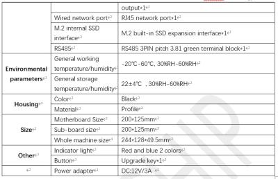 中国 業界 AIoT 組み込みシステム ボード Android 12 RK3588 1000Mbps 8K オクタコア WiFi BT DP SSD 販売のため