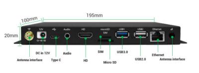 Cina Mostra di Android 6,0 RK3288 8G RAM Advertising Player Box For in vendita