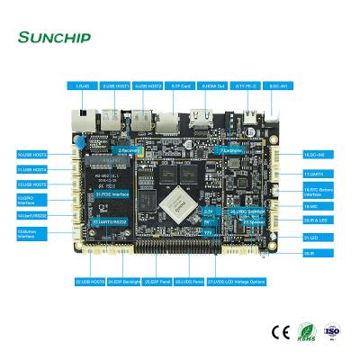 Cina Tutti negli azionamenti di un di Android RK3328 di sistema embedded decodificatore del bordo in vendita