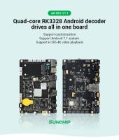 China Android RK3288 ARM Embedded System Board Support 4G Dual Displpay for sale