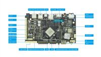 China RK3399 Embedded System Board Android or Linux Motherboard for Smart Device for sale